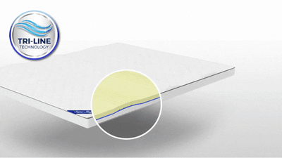 Super Sleeper Pro Mattress Topper - Make Your Bed Feel Brand New!